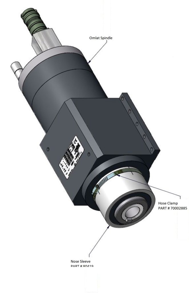 Omlat Spindle GuaRd Installation - Park Industries
