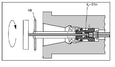 Weiss Gripper finger maintenance - Park Industries
