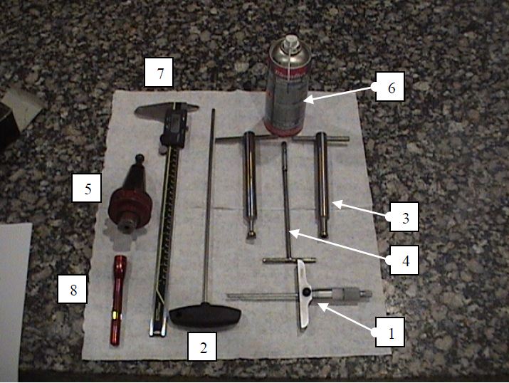 Weiss Gripper finger maintenance - Park Industries