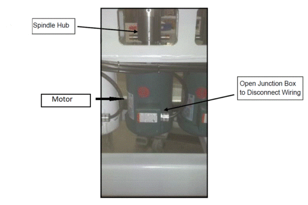 Spindle Motor replacement - Park Industries