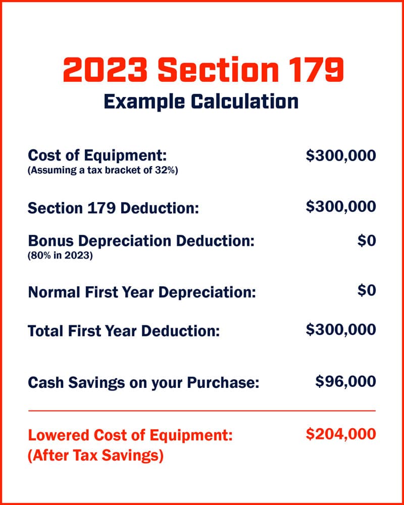 2023 Tax Incentives Park Industries